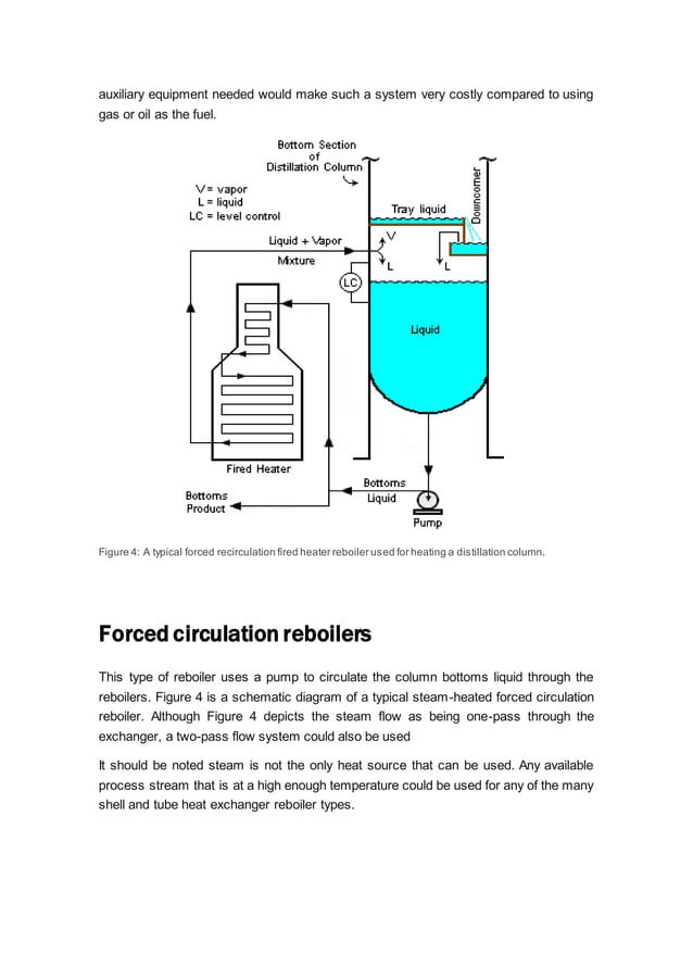 1 reboilers types | DOCX