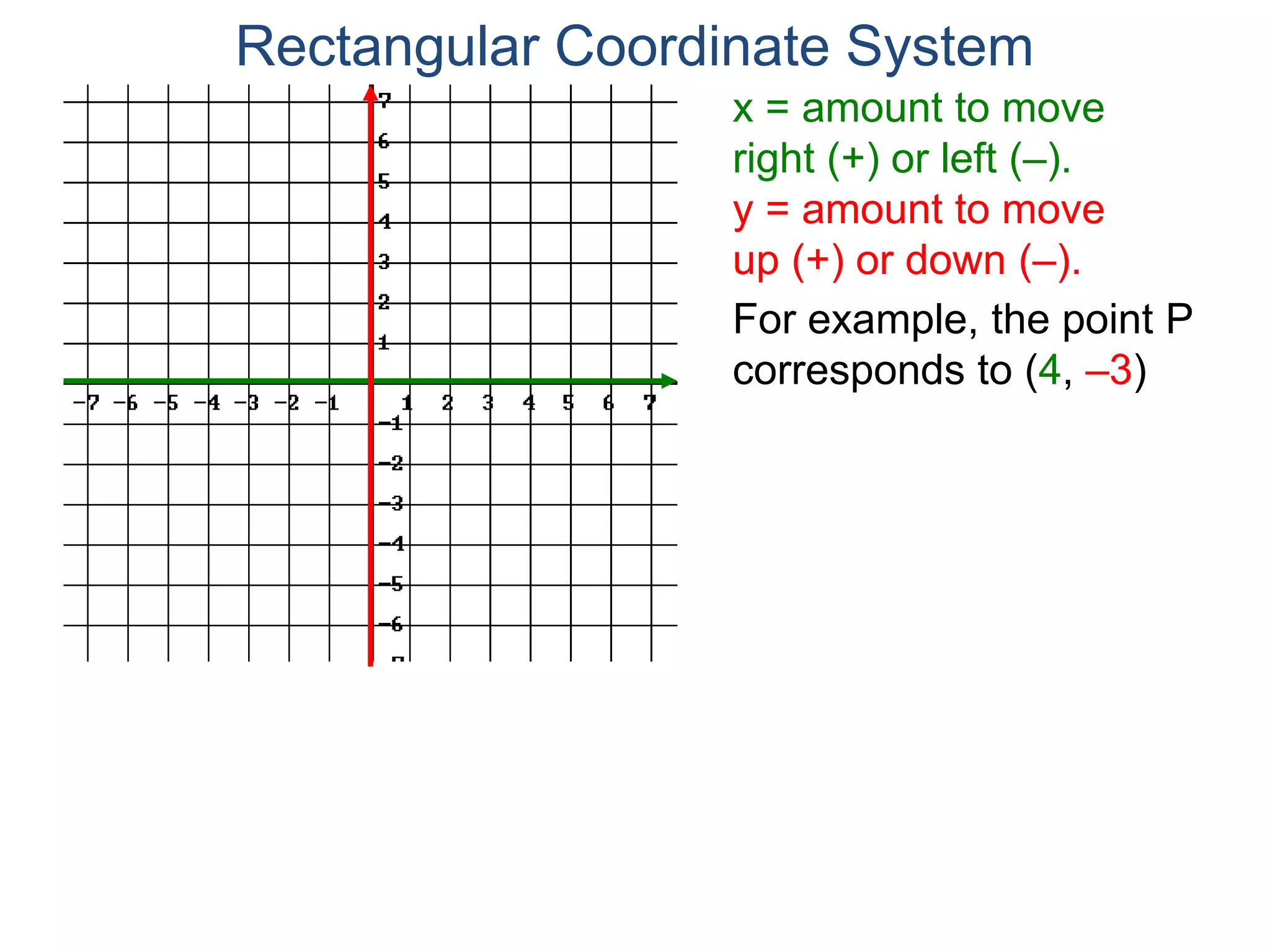 1 Rectangular Coordinate System X Ppt