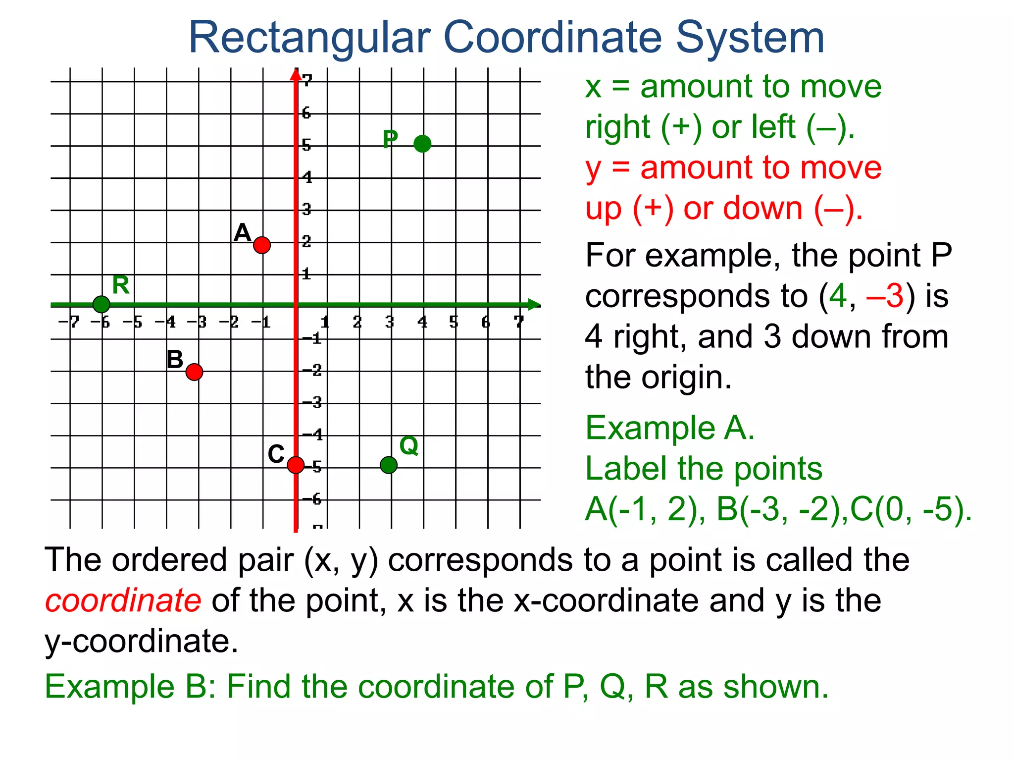 1 Rectangular Coordinate System X Ppt