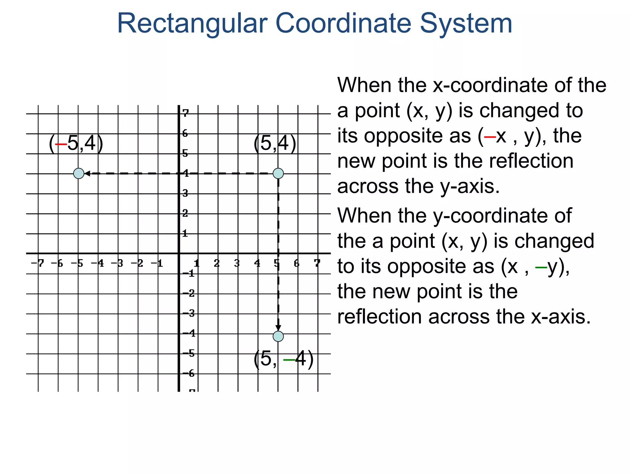 1 Rectangular Coordinate System X Ppt