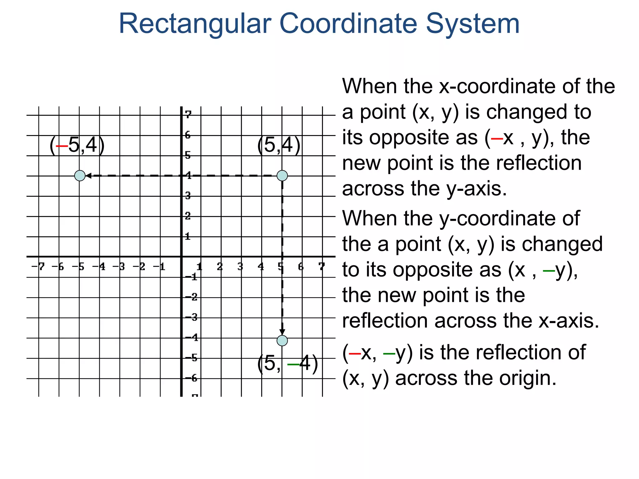 1 rectangular coordinate system x | PPT
