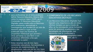 RECURSOS EDUCATIVOS DIGITALES | PPTX