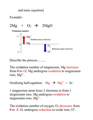 1 redox (1) | DOC