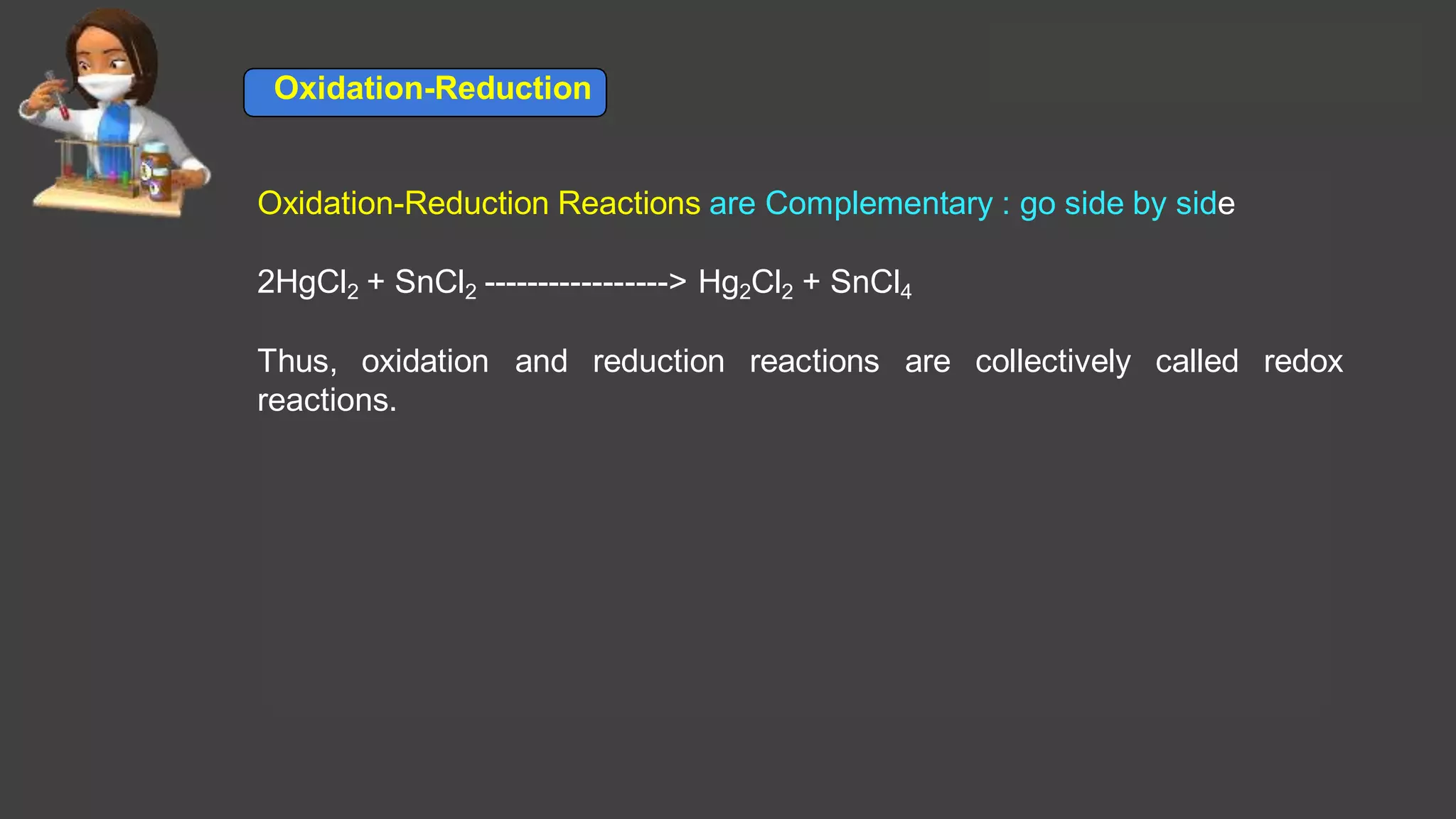 1 Redox Reactions.pdf