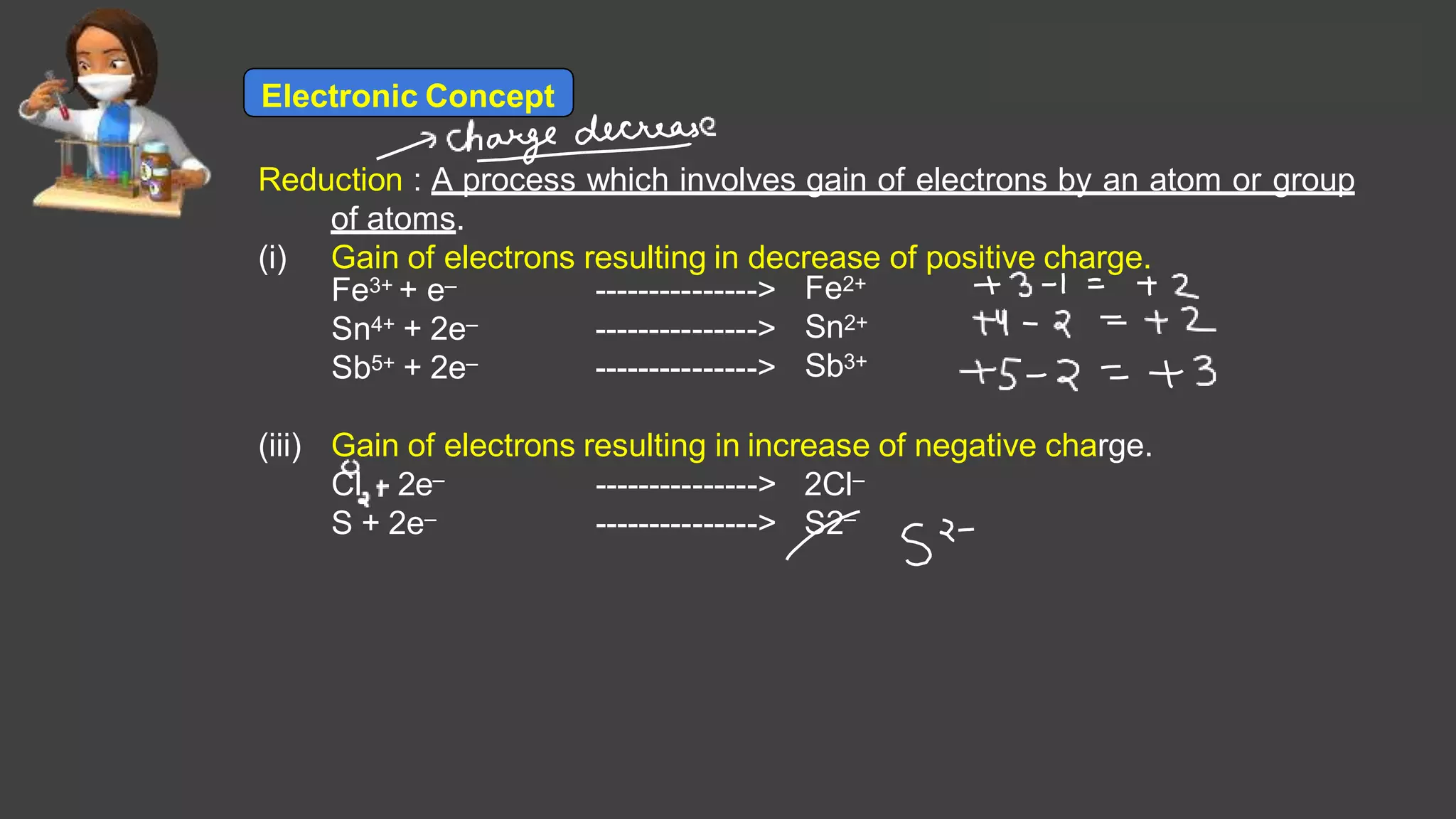 1 Redox Reactions.pdf