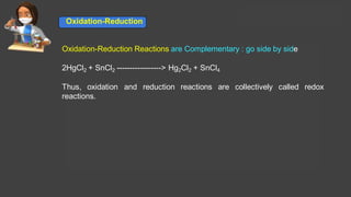 1 Redox Reactions.pdf