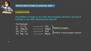 1 Redox Reactions.pdf