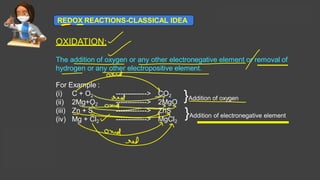 1 Redox Reactions.pdf