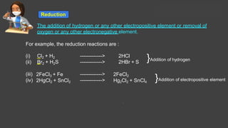 1 Redox Reactions.pdf
