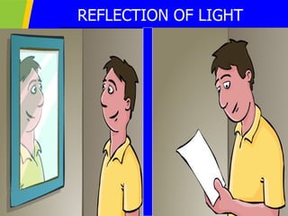 1 Reflaction Of Light | PPT