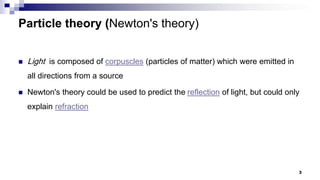 1 reflection refraction | PPT