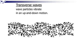 1 reflection refraction | PPT