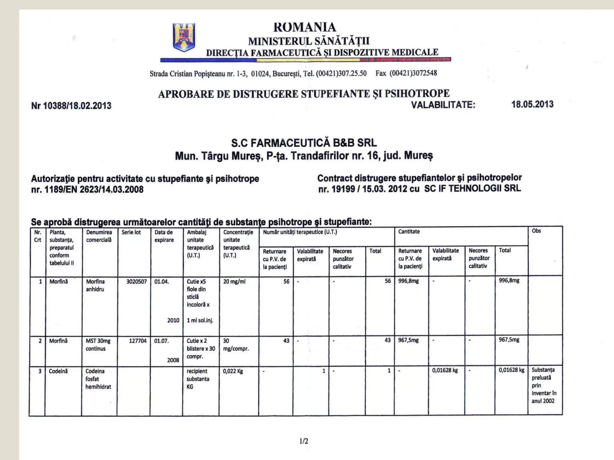 1 regimul medicamentelor(1) | PPT