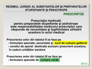 1 regimul medicamentelor(1) | PPT
