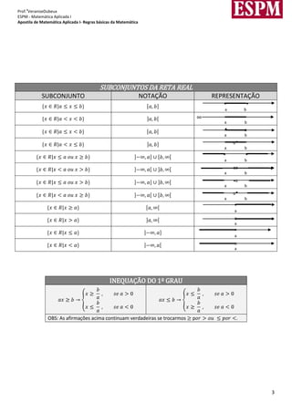 1 regras básicas de matemática | DOCX