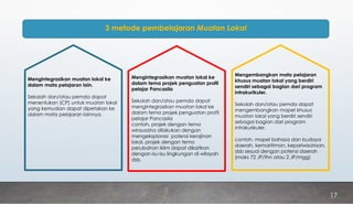 1 Regulasi_Kurikulum_Merdeka (1) (1) (1).pptx