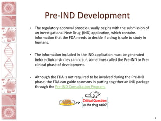 RegulatoryIssues In Drug management cycle | PPT