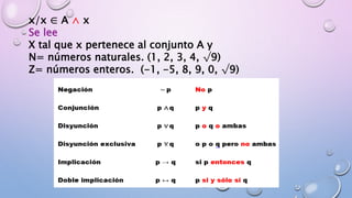 1 Relaciones entre conjuntos.pptx
