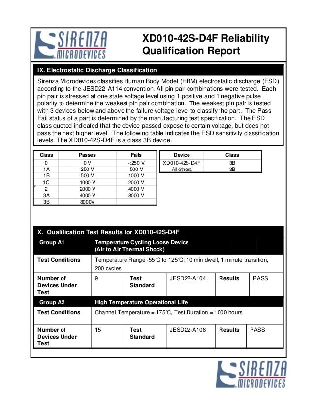 1 reliability qualification report pcb