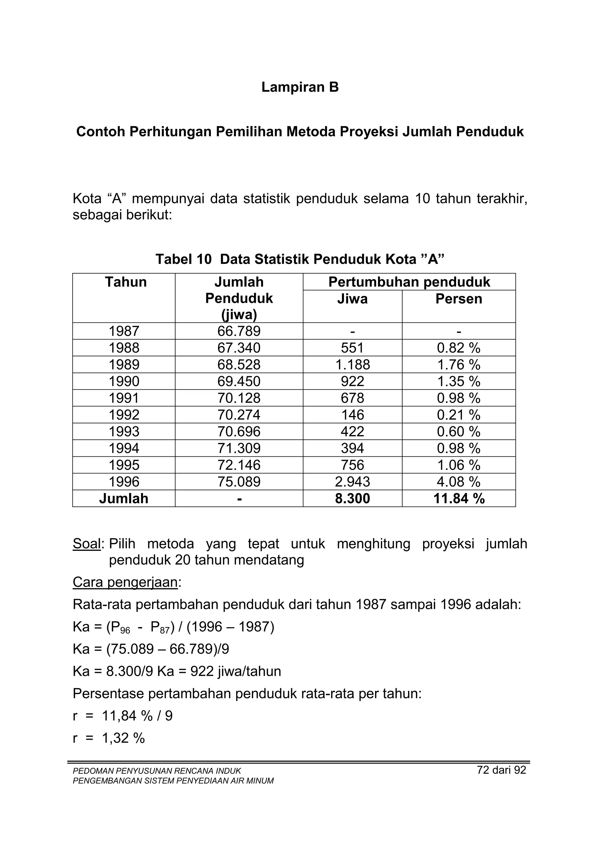 Pedoman Penyusunan Rencana Induk Pengembangan Sistem Penyediaan Air Minum | PDF