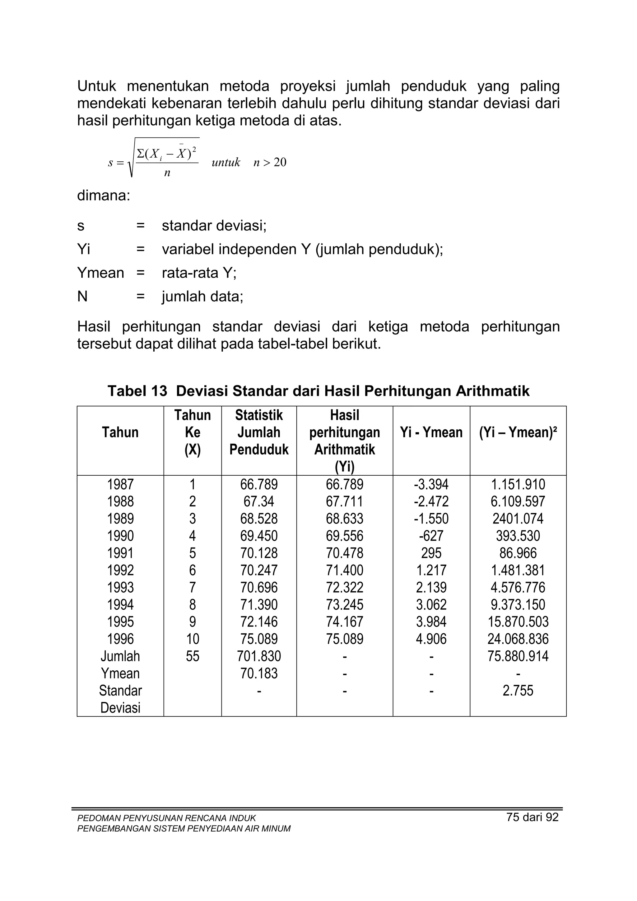 Pedoman Penyusunan Rencana Induk Pengembangan Sistem Penyediaan Air ...