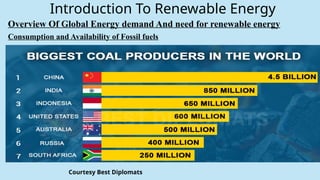 Introduction to Renewable energy power.pptx