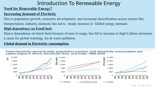 Introduction to Renewable energy power.pptx