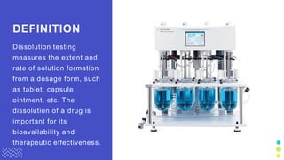 Qc test for Capsule.pptx