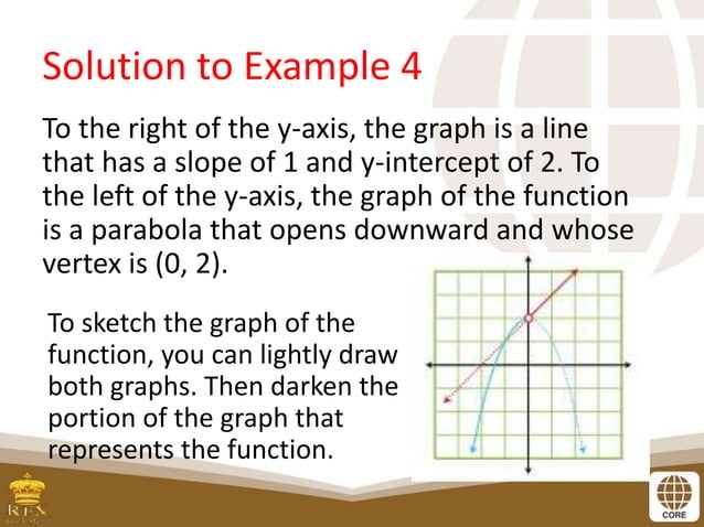 1 representation of_functions | PPTX | Physics | Science