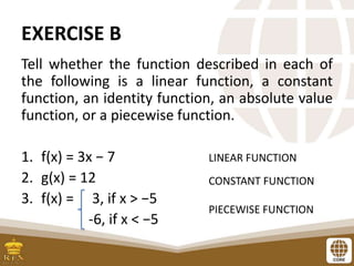 1_Representatioggggggggggggn_of_Functions.pptx