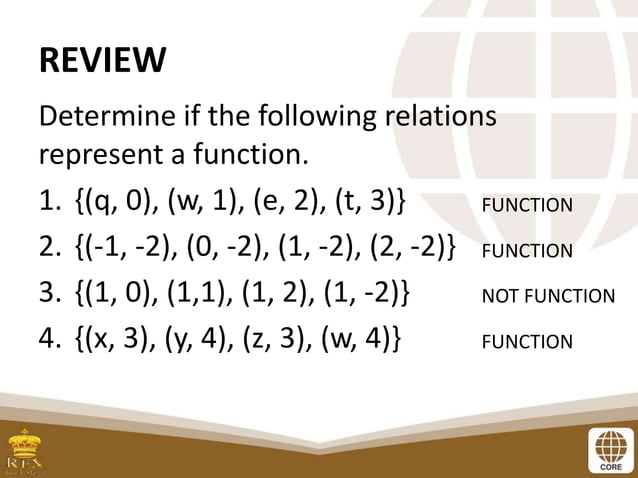 1_Representation_ggggggggggggggggggggggggof_Functions.pptx