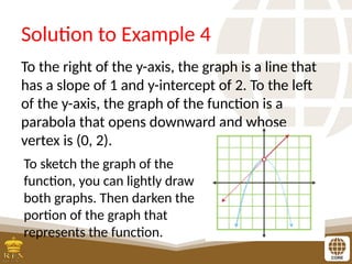 1_Representation_of_Functions.......pptx