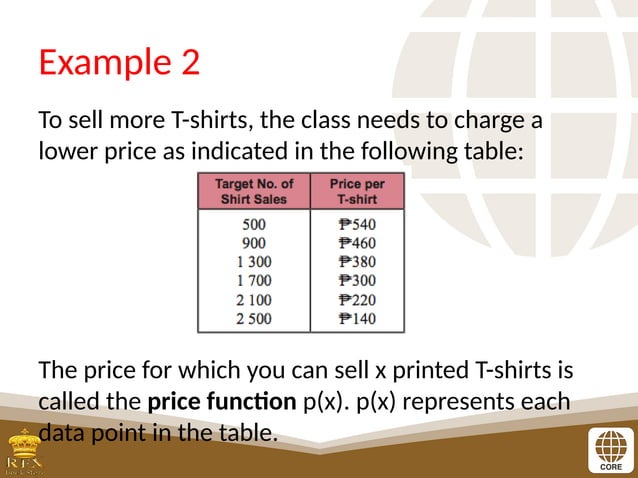 1_Representation_of_Functions.......pptx