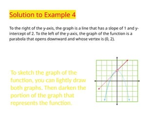 General Mathematics_Grade 11Representation of Functions | PPTX