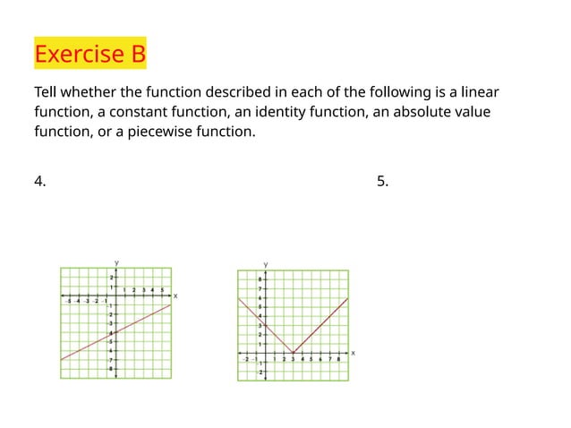 General Mathematics_Grade 11Representation of Functions | PPT