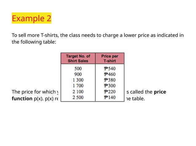 General Mathematics_Grade 11Representation of Functions | PPT