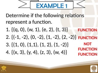 1_Representation_of_Functions.......pptx