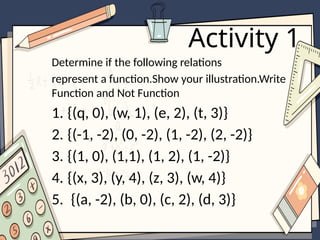 1_Representation_of_Functions.pptxshjsjsj | PPTX
