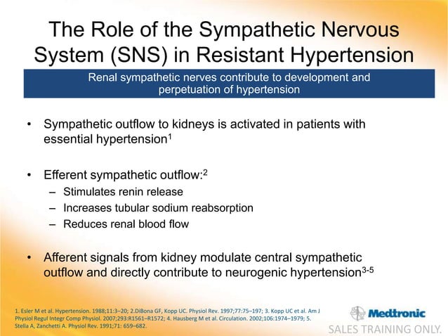 1 resistant hypertension | PPT