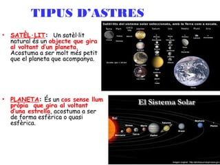 1r eso tema1_LA TERRA, UN PLANETA SINGULAR | PPT