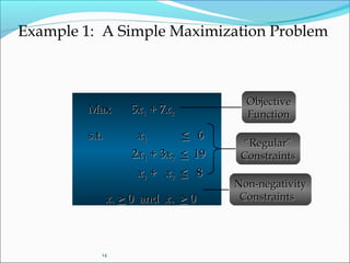 1 resource optimization 2 | PPT