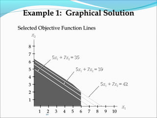 1 resource optimization 2 | PPT