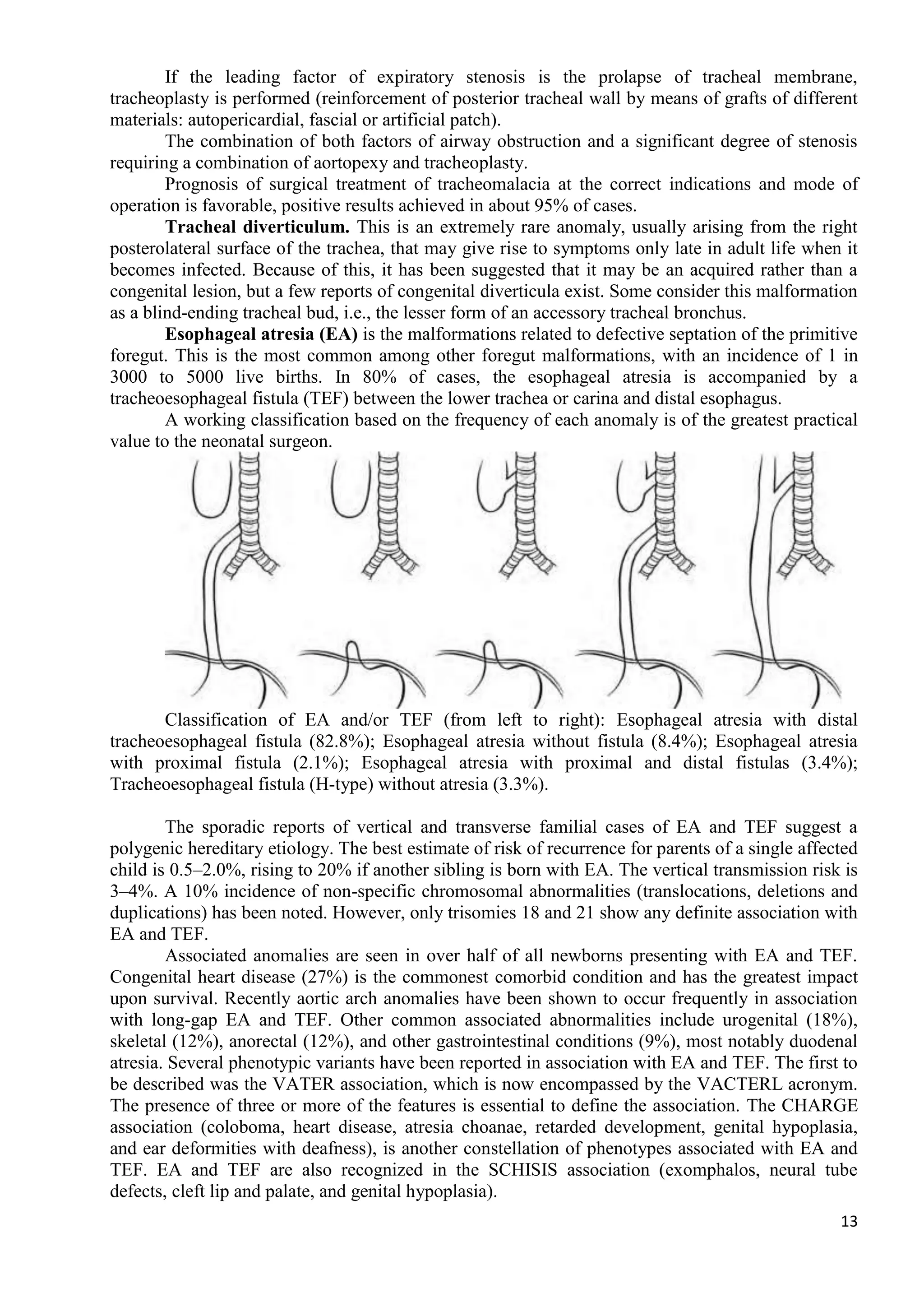 Congenital Malformations of Respiratory System in Children.docx