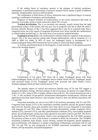 Congenital Malformations of Respiratory System in Children.docx