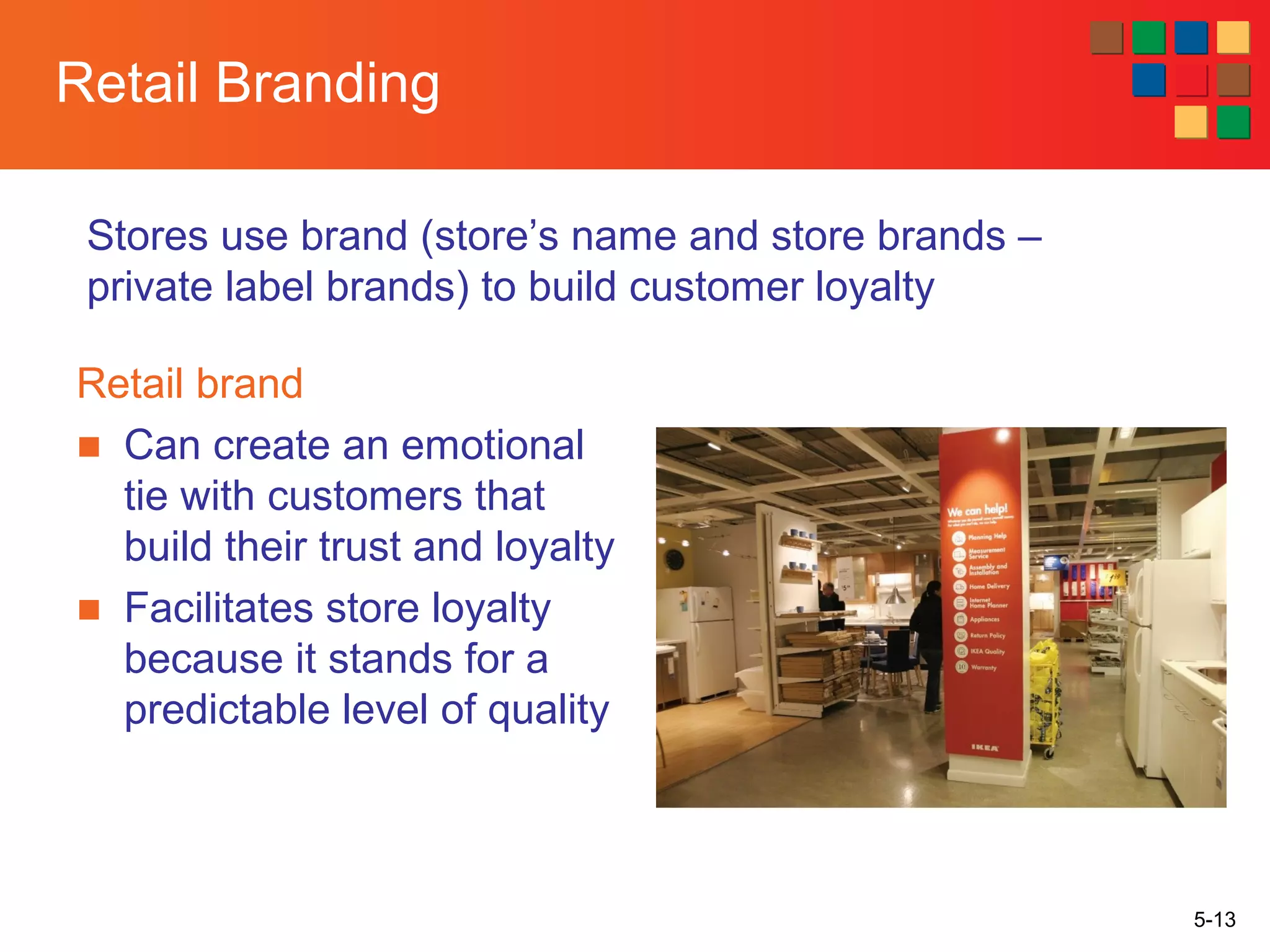 Retail marketing strategy | PPT