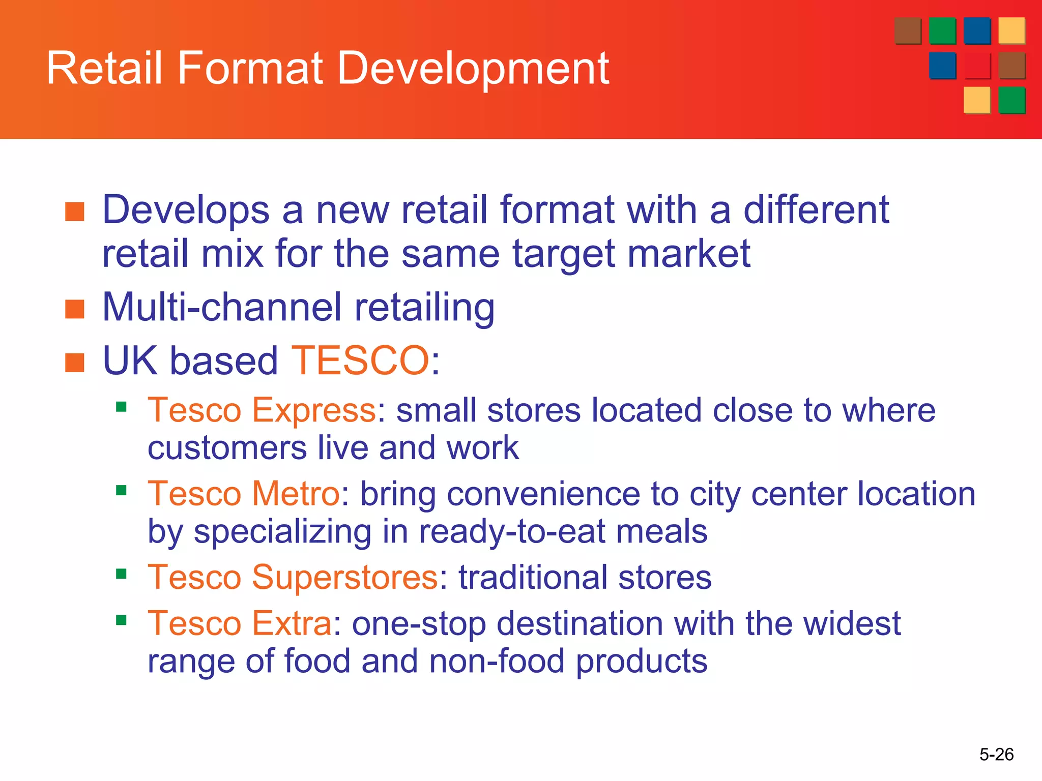 Retail marketing strategy | PPT