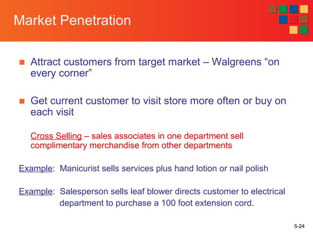 Retail marketing strategy | PPT