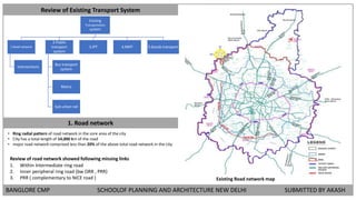 OVERVIEW OF BANGLORE CMP | PPT