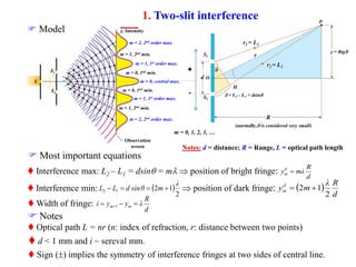 1_Review of Interference of light.pdf