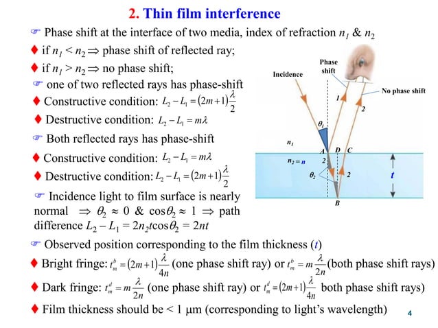 1_Review of Interference of light.pdf